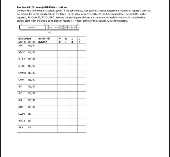 Solved Problem #4 (25 points) MSP430 Instructions Consider | Chegg.com