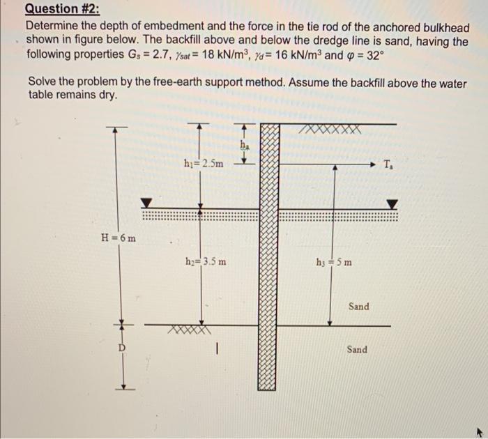Solved Question #2: Determine the depth of embedment and the | Chegg.com