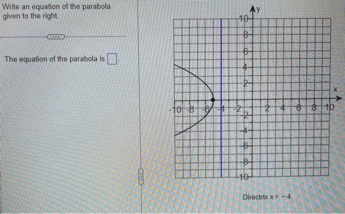 Solved Write an equation of the parabola given to the right. | Chegg.com