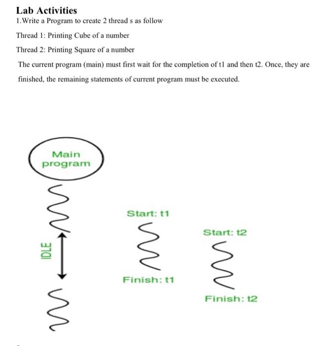 Solved Lab Activities 1. Write a Program to create 2 thread | Chegg.com