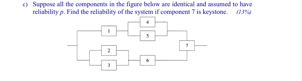 Solved c) ﻿Suppose all the components in the figure below | Chegg.com
