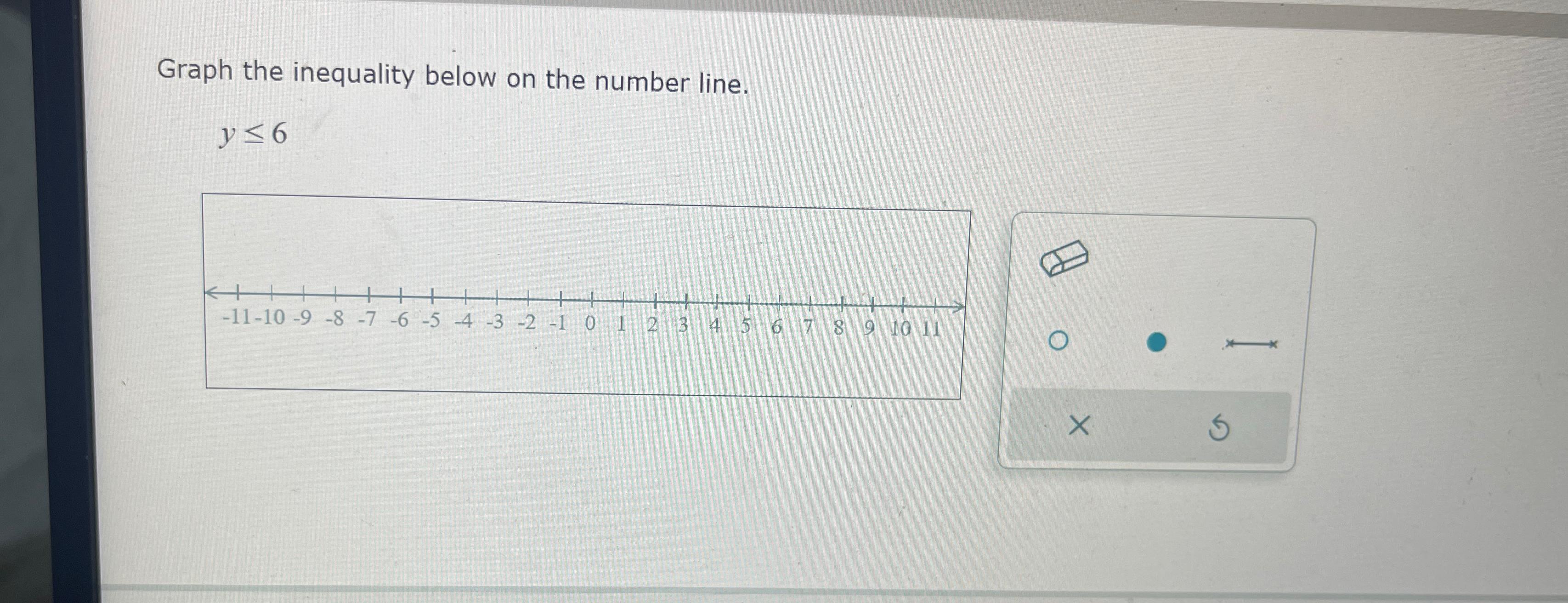 Solved Graph the inequality below on the number line.y≤6 | Chegg.com