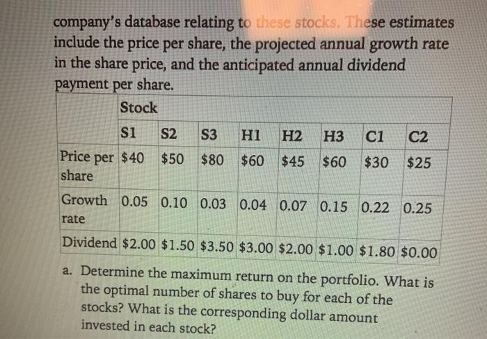 Solved show me how to solve using excel solver step by step | Chegg.com
