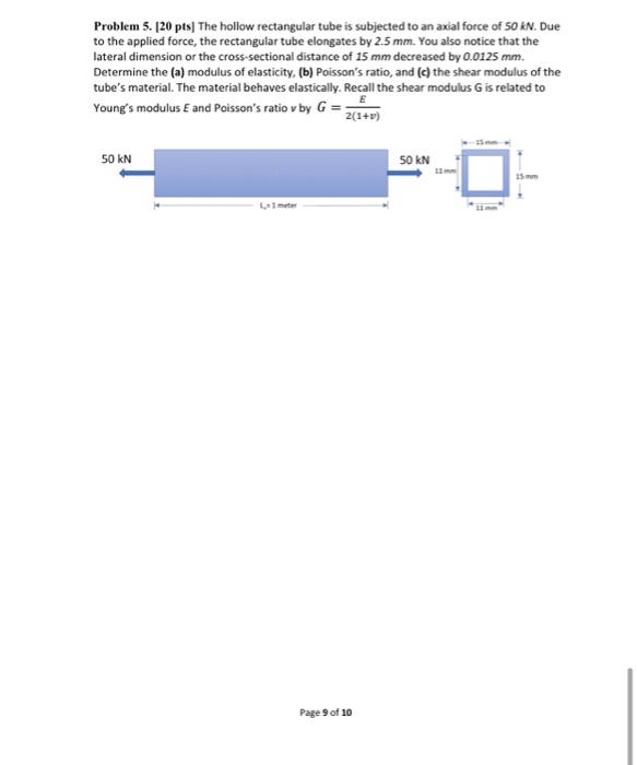 Solved Problem 5. (20 pts| The hollow rectangular tube is | Chegg.com