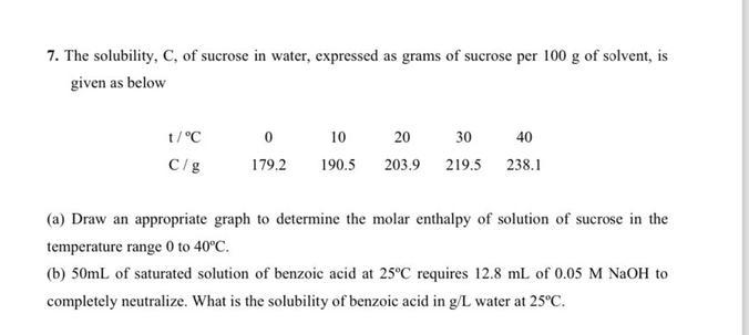 Solved The solubility, C, ﻿of sucrose in water, expressed as | Chegg.com