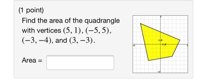 Solved Find the area of the quadrangle with vertices (5,1), | Chegg.com