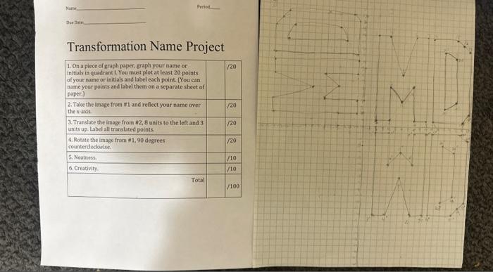 Transformation Name Project | Chegg.com