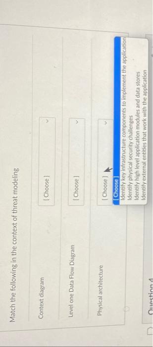 Solved Match the following in the context of threat modeling | Chegg.com