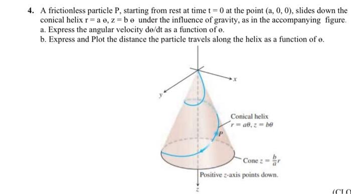 Solved 4. A frictionless particle P, starting from rest at | Chegg.com