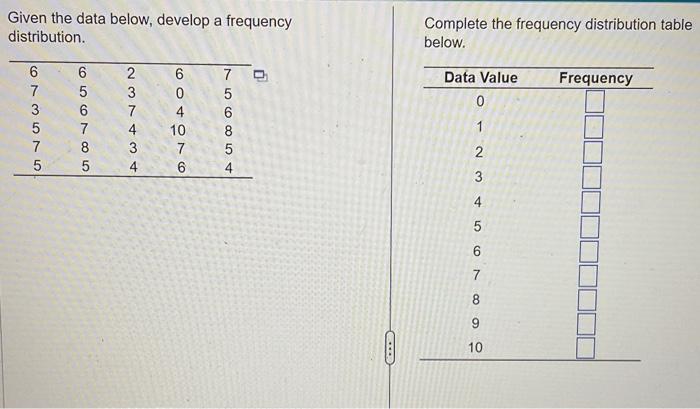 Solved Given the data below, develop a frequency | Chegg.com