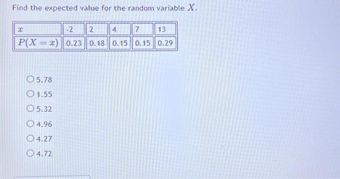 Solved Suppose a random variable, x, arises from a binomial | Chegg.com