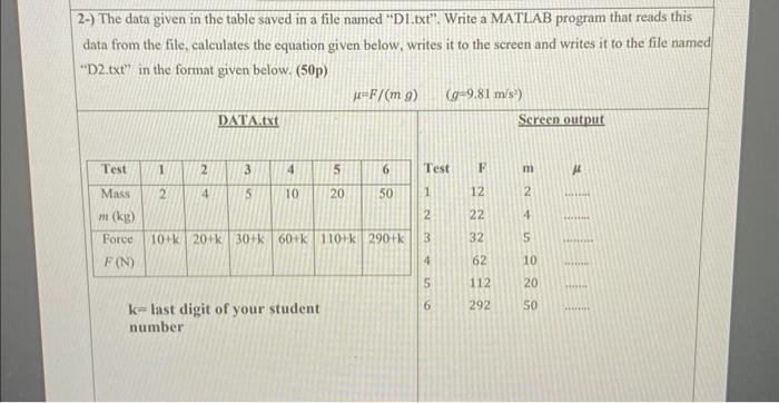 Solved 2-) The data given in the table saved in a file named | Chegg.com