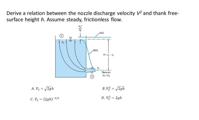 Solved Derive a relation between the nozzle discharge | Chegg.com