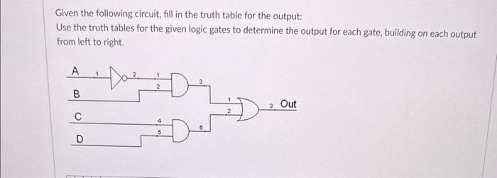Solved Given the following circuit, fill in the truth table | Chegg.com