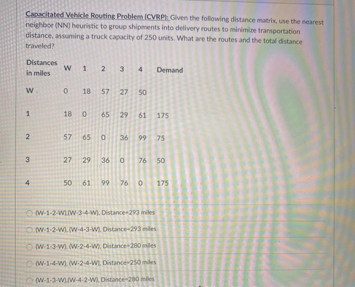 Solved Capacitated Vehicle Routing Problem (CVRP): Given the | Chegg.com