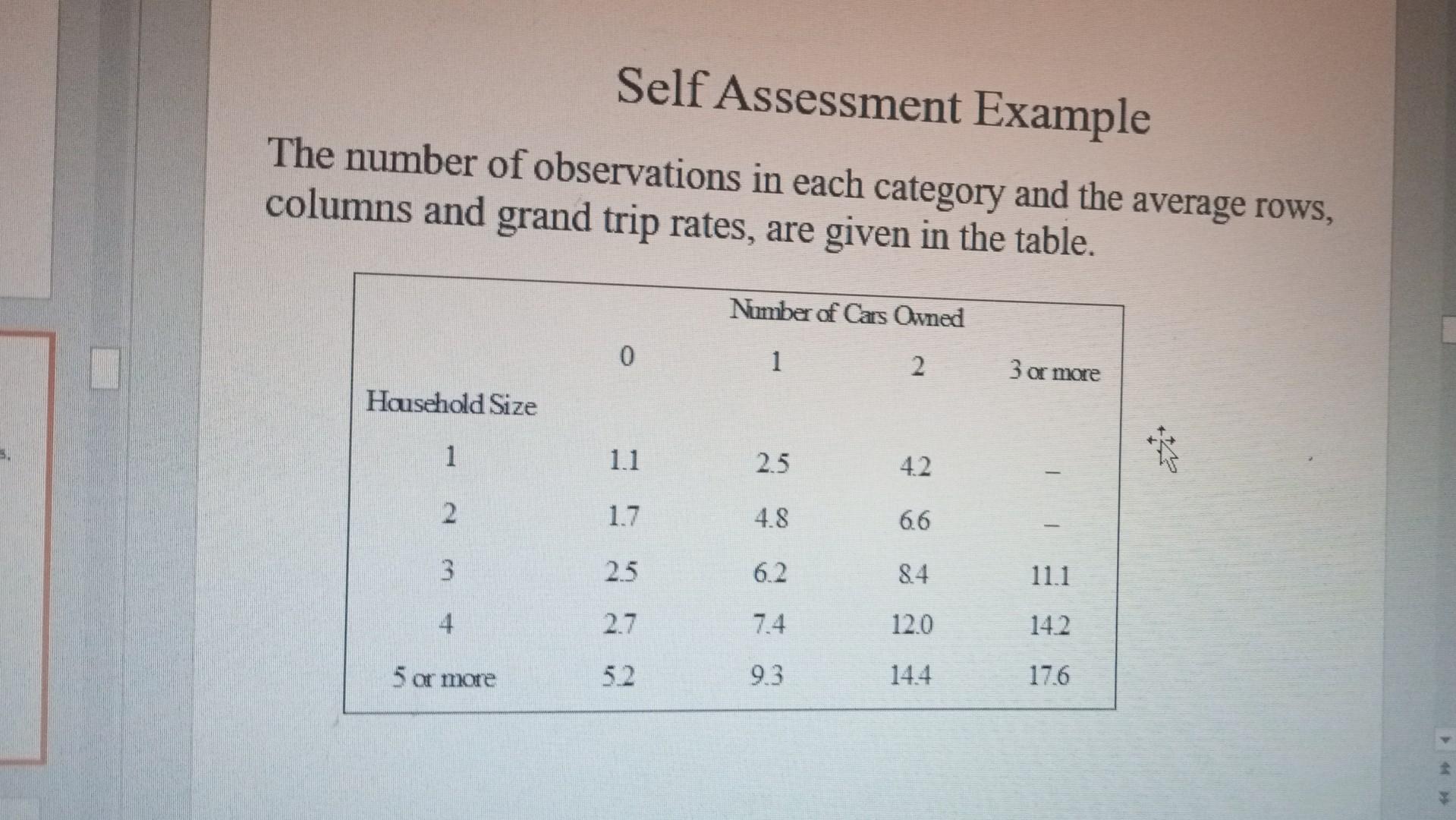 Solved Self Assessment Example The number of observations in | Chegg.com