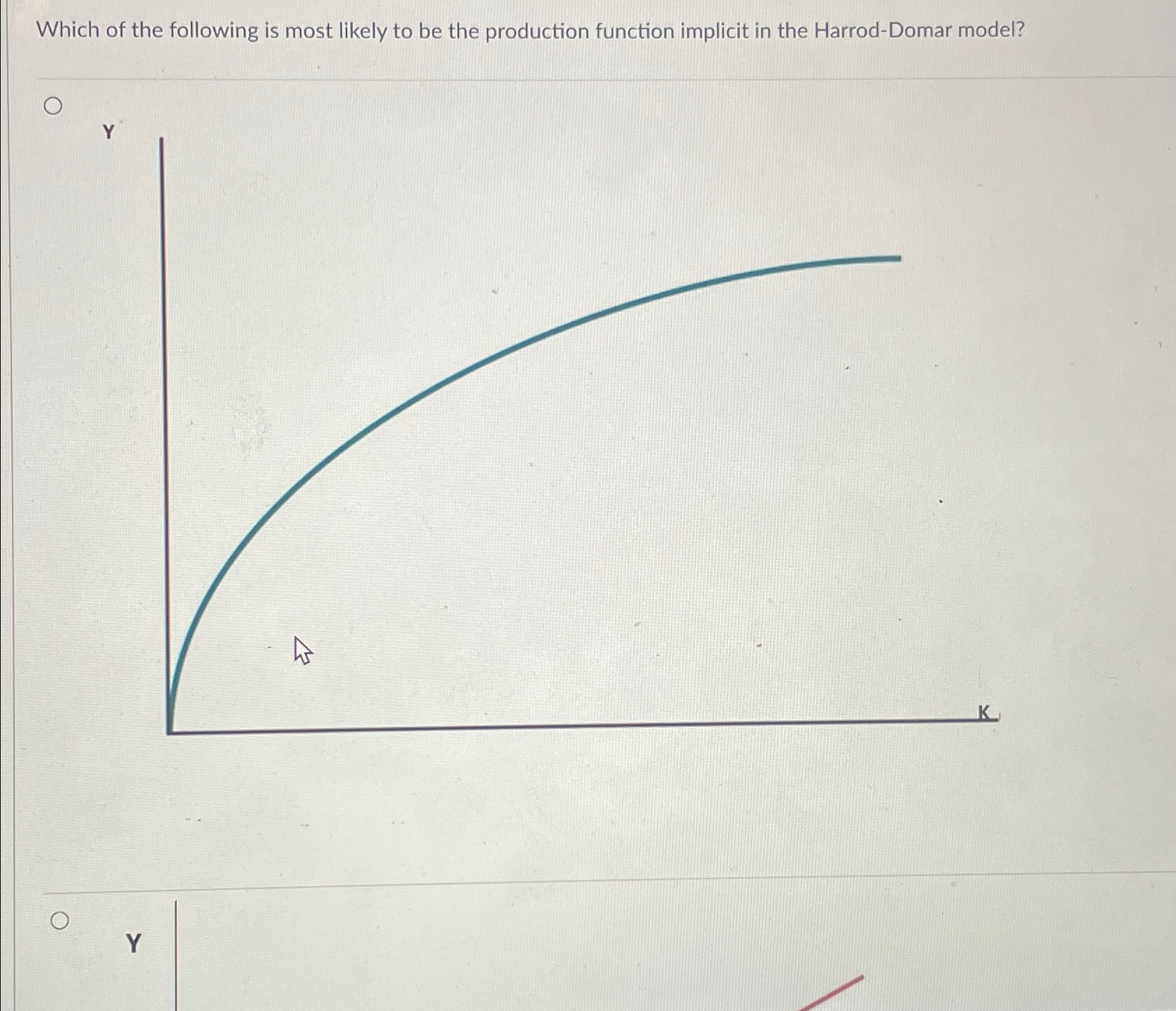 Solved Which of the following is most likely to be the | Chegg.com