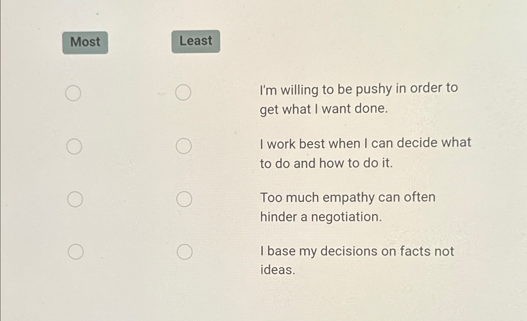 Solved I'm willing to be pushy in order to get what I want | Chegg.com