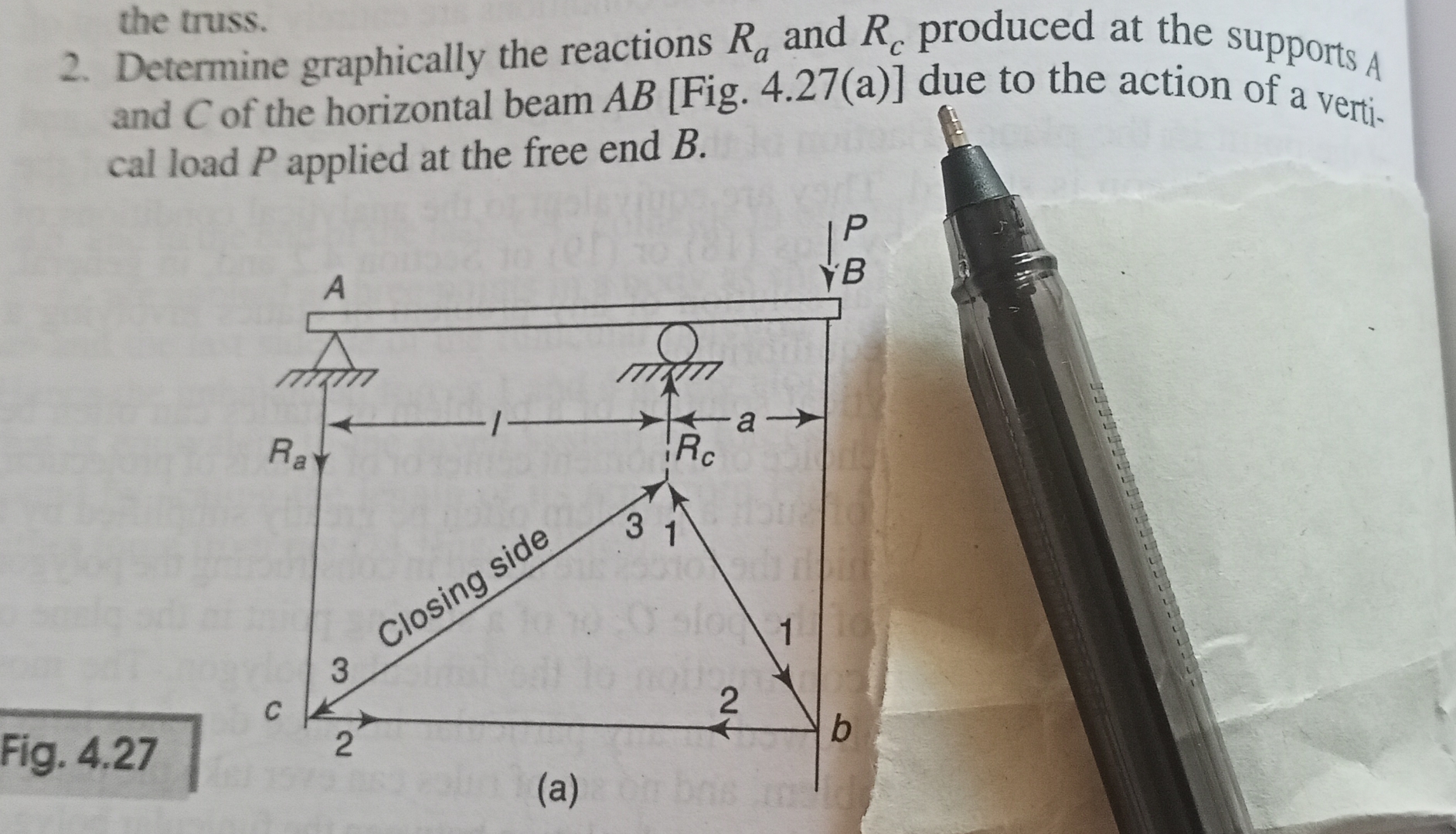 Solved the truss.2. ﻿Determine graphically the reactions Ra | Chegg.com