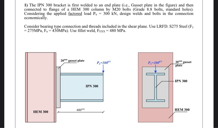 1) The IPN 300 bracket is first welded to an end | Chegg.com