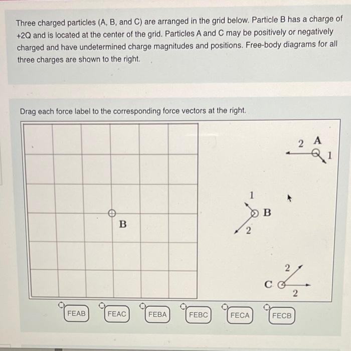 Solved Three charged particles (A, B, and C) are arranged in | Chegg.com