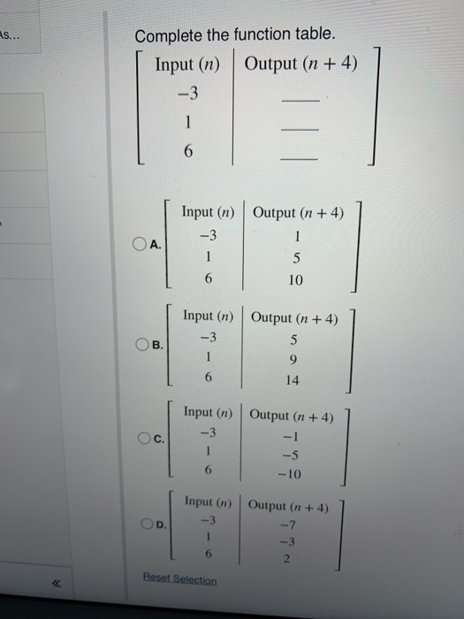 Solved As... Complete the function table. Input (n) Output | Chegg.com