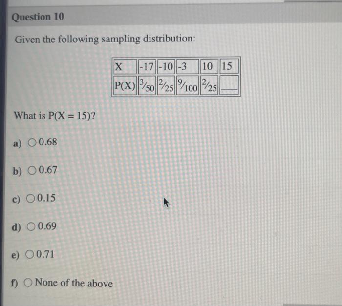 Solved Given the following sampling distribution: What is | Chegg.com