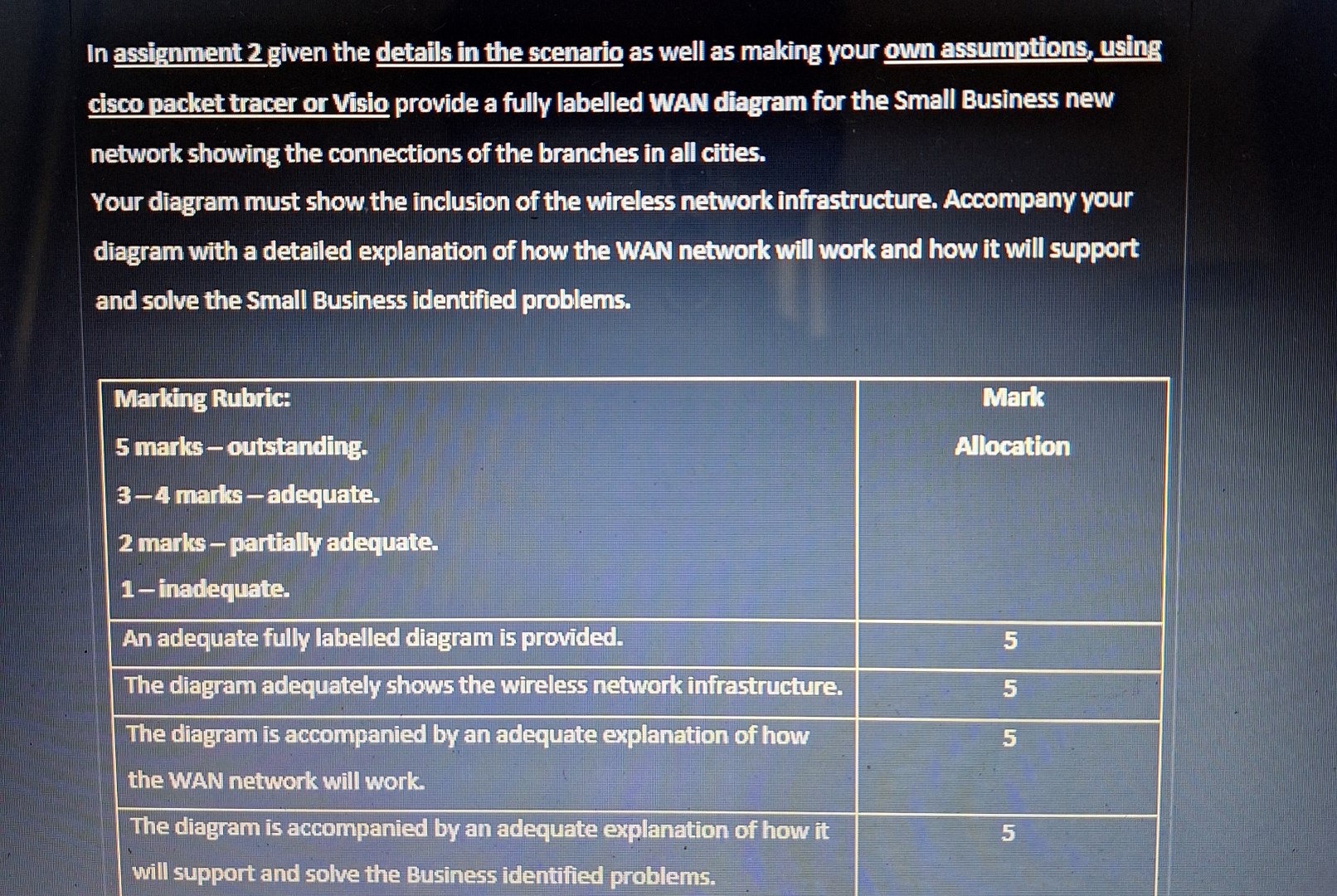 Solved Read the scenario below and then answer the questions | Chegg.com