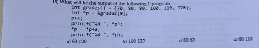 Solved What will be the output of the following C ﻿program | Chegg.com