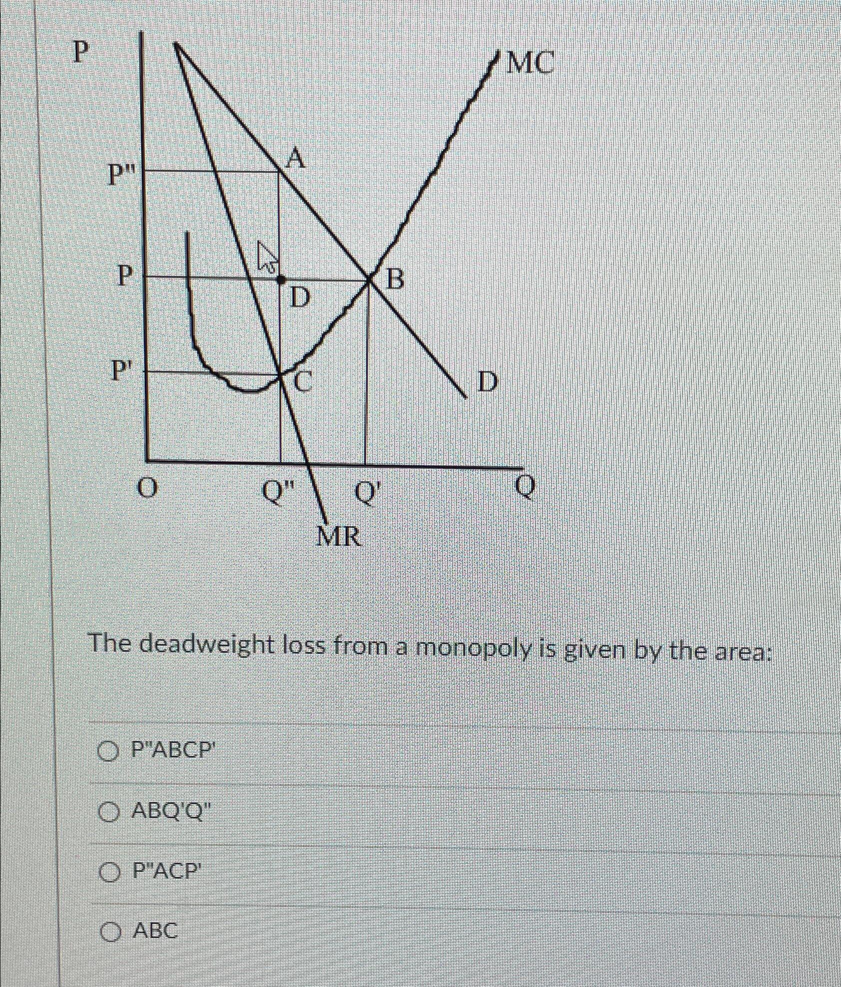 Solved The deadweight loss from a monopoly is given by the | Chegg.com