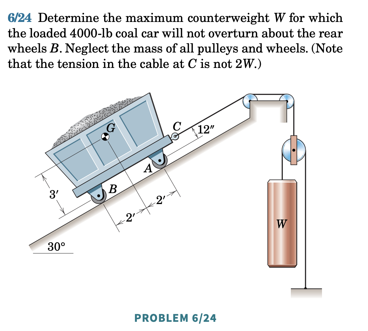 Solved 6/24 ﻿Determine the maximum counterweight W ﻿for | Chegg.com