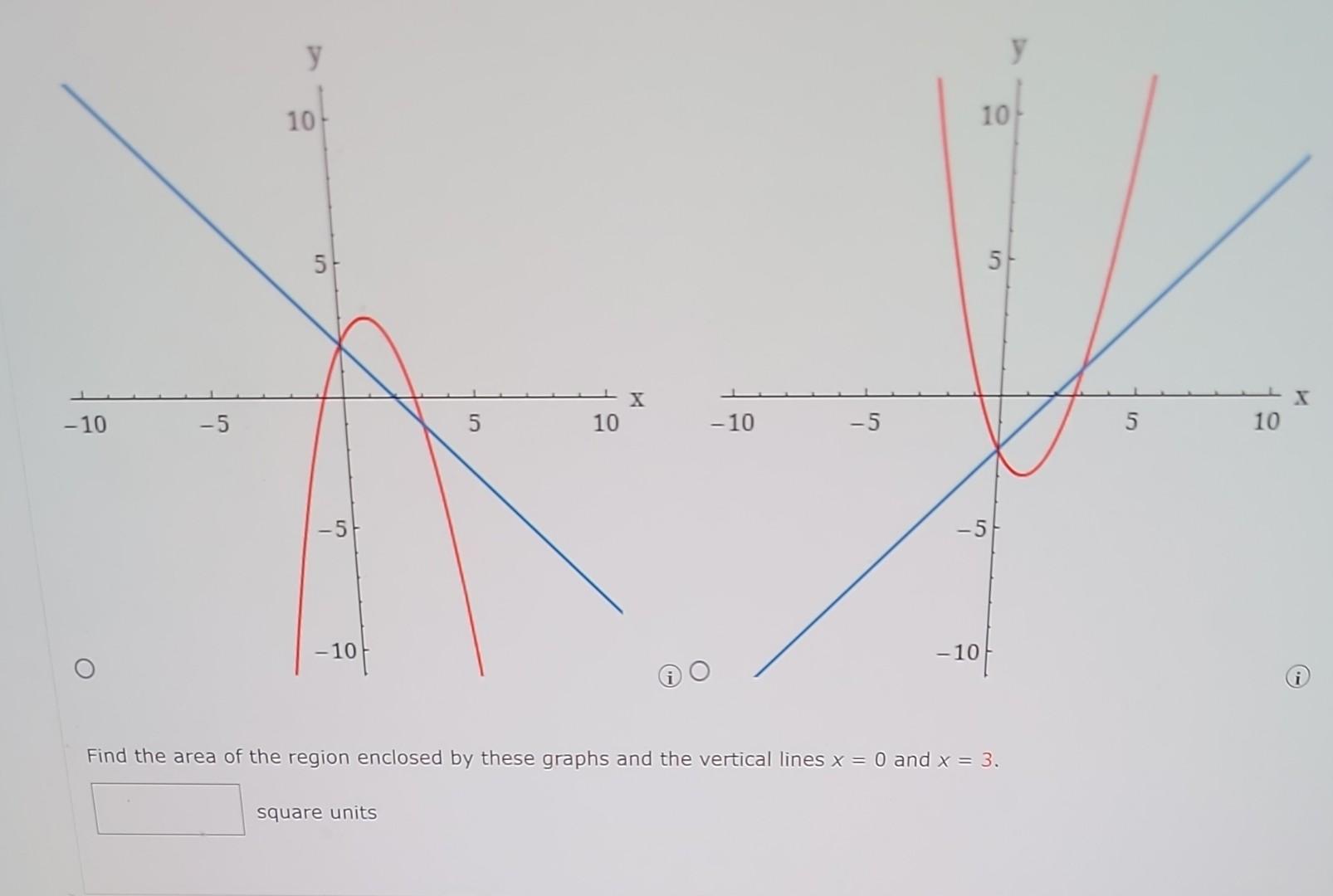 Solved -5 y 10 5 5 X -5 10 5 -10 10 - 10 -5 -10 -10 Find the | Chegg.com
