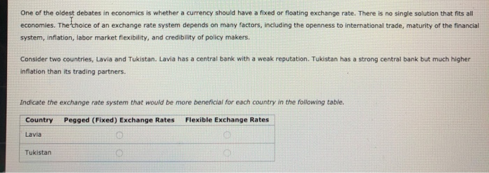 Solved the first blank: depreciate and appreciate second | Chegg.com