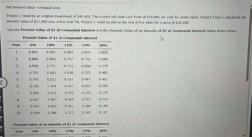Solved Net Present Value-Unequal LivesProject 1 ﻿requires an | Chegg.com