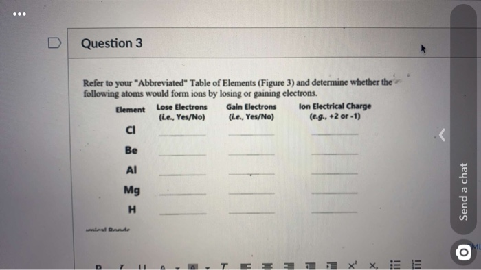 Solved ... Question 3 Refer to your "Abbreviated" Table of | Chegg.com
