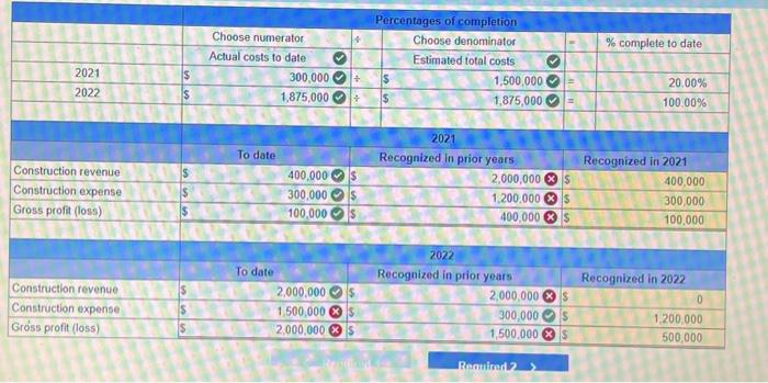 Solved Prepare a partial balance sheet to show how the | Chegg.com