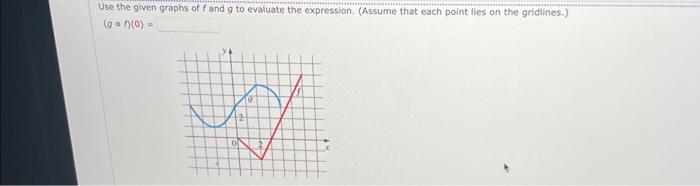 Solved Use the given graphs of f and g to evaluate the | Chegg.com