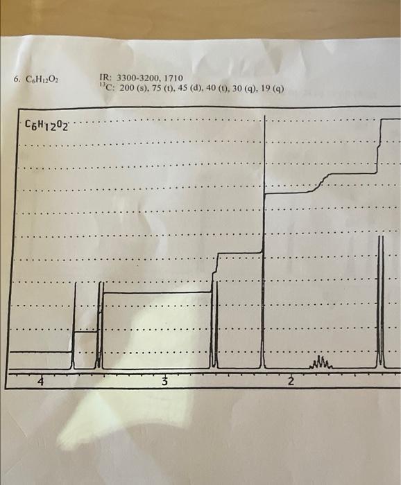 Solved 6. C6H12O2 IR: 3300−3200,1710 | Chegg.com