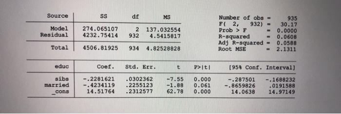 1. Use the WAGE2.dta dataset to analyze the following | Chegg.com