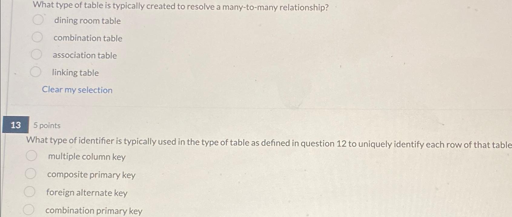 Solved What type of table is typically created to resolve a | Chegg.com