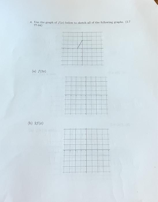 Solved 4. Use the graph of f(x) below to sketch all of the | Chegg.com