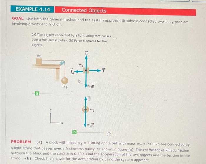 Solved EXERCISE HINTS: GETTING STARTED I'M STUCK! Use the | Chegg.com