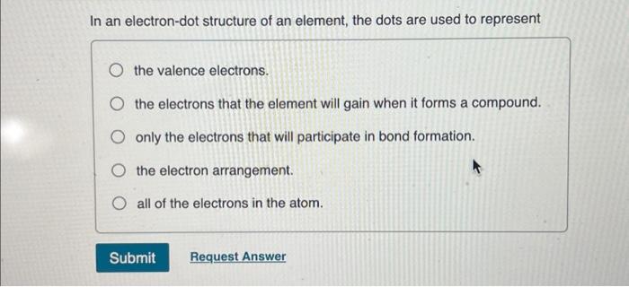 Solved In an electron-dot structure of an element, the dots | Chegg.com