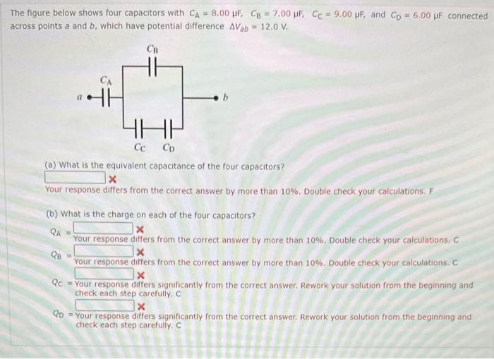 Solved figure below shows four capacitors with | Chegg.com