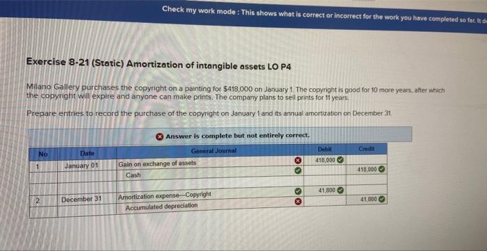 Solved Exercise 8−21 (Static) Amortization of intangible | Chegg.com