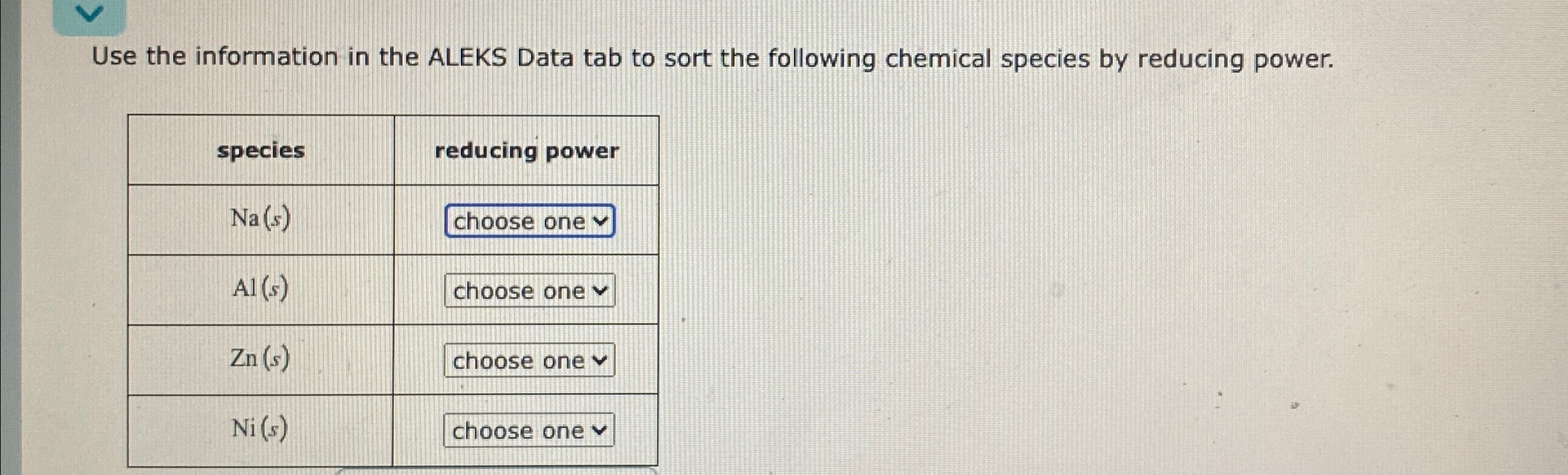 Solved Use the information in the ALEKS Data tab to sort the | Chegg.com
