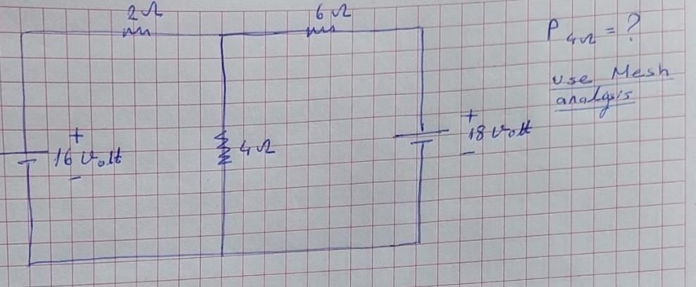 Solved rn= ? le Mesh lalgis | Chegg.com