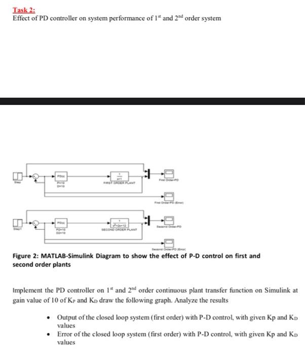 Solved Could You Please Do For Me Task 12 And 3 In Simulink 7809