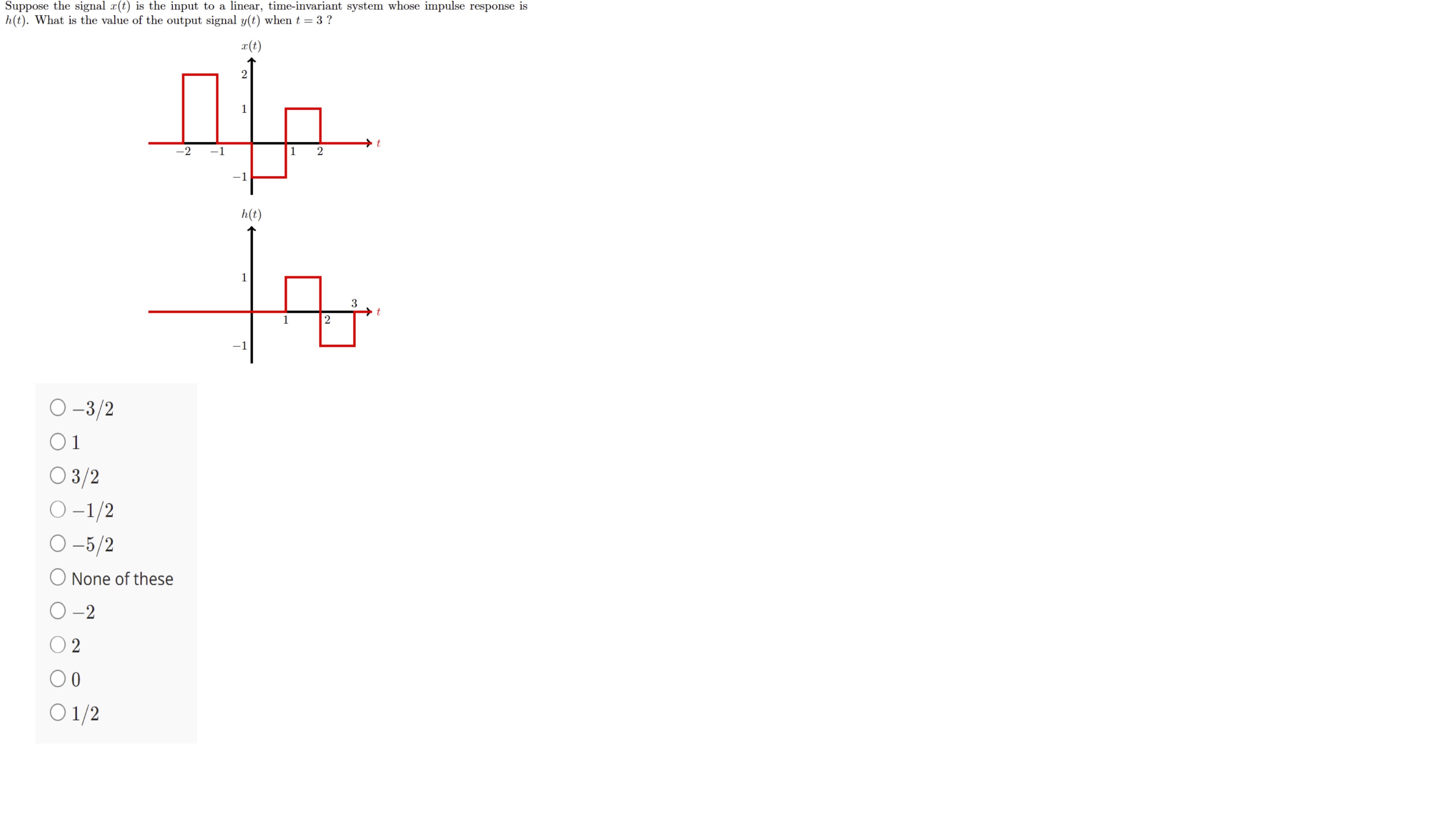 Solved Suppose the signal x(t) ﻿is the input to a linear, | Chegg.com