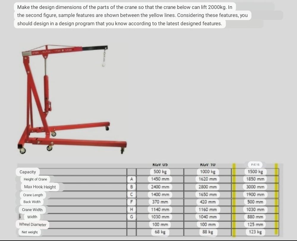 Make the design dimensions of the parts of the crane | Chegg.com